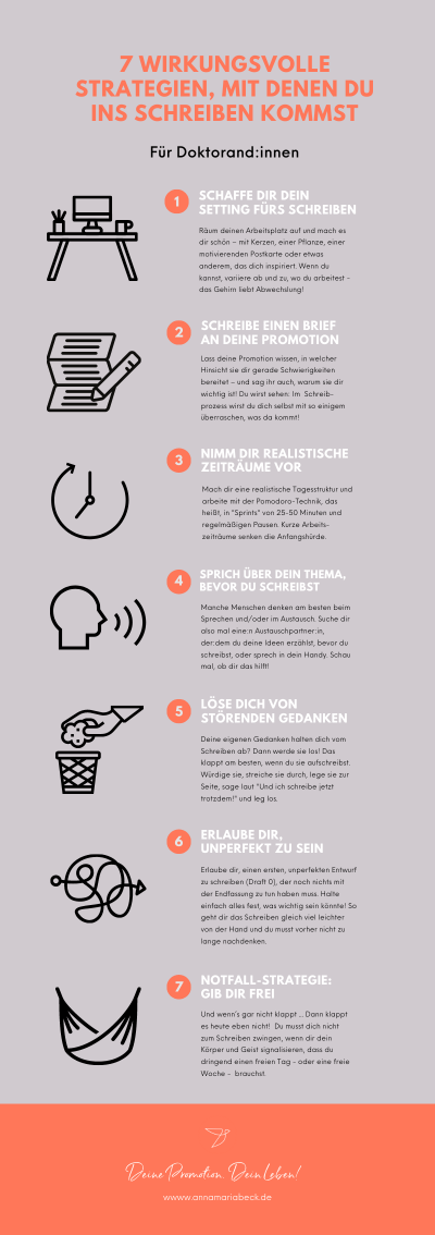 Einfach anfangen: 7 wirkungsvolle Strategien, mit denen du ins ...